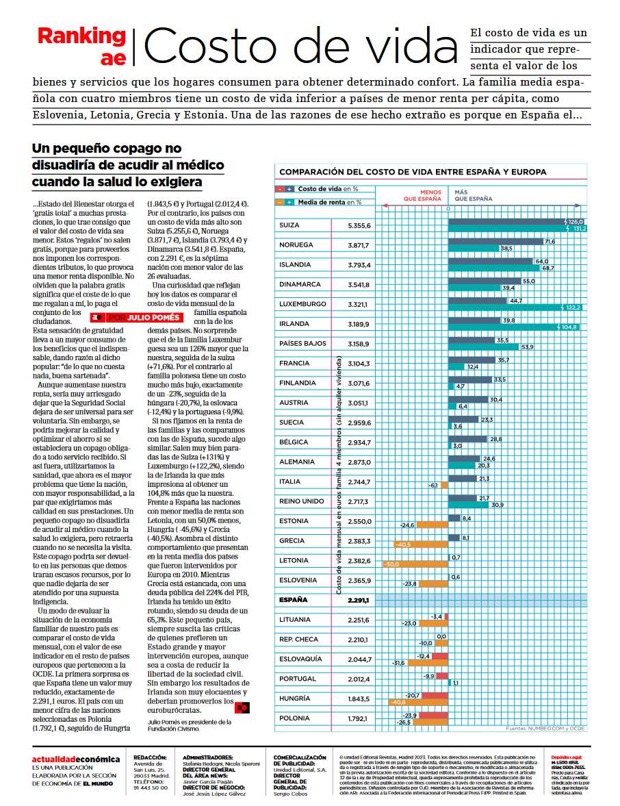 Ranking: costo de vida | Fundación Civismo